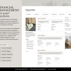 Notion Template Coaching Dashboard Coaching Business Tool - Etsy.de
