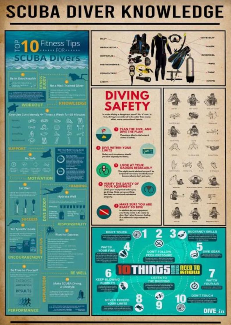 Vintage Scuba Diving Poster Dive Chart Wall Art Ocean Lover Gift Marine ...