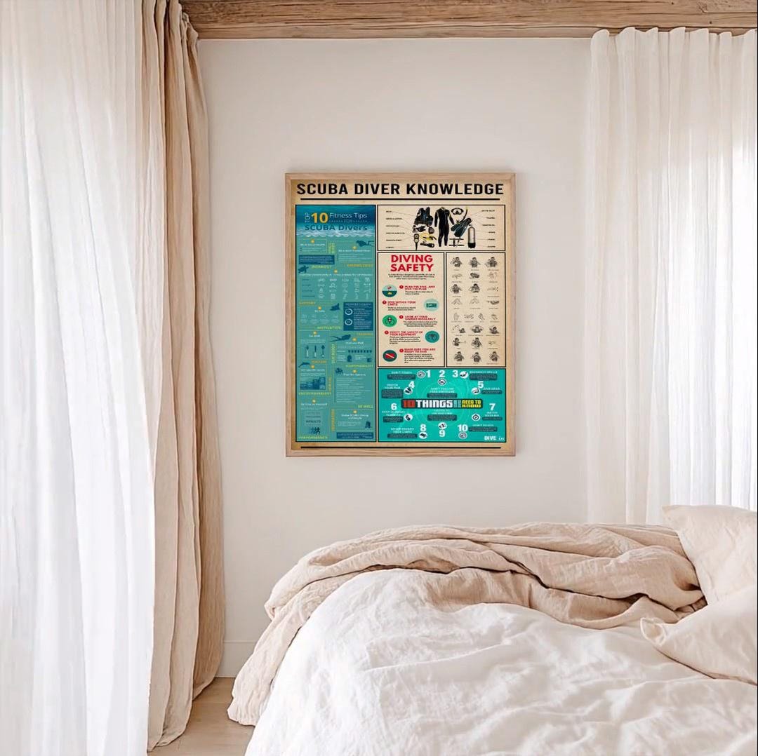 Vintage Scuba Diving Poster Dive Chart Wall Art Ocean Lover Gift Marine ...