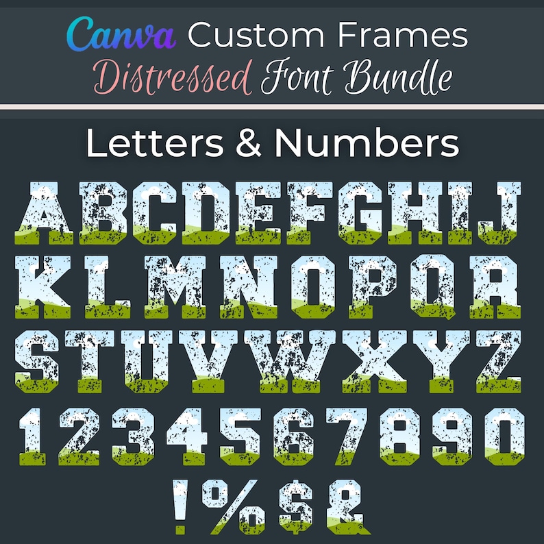 Canva Drag & Drop Frames in Distressed Font | SVG POD / Print on Demand ...