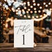 Editable Table Number Sign | Canva Template • Printable Wedding Table ...