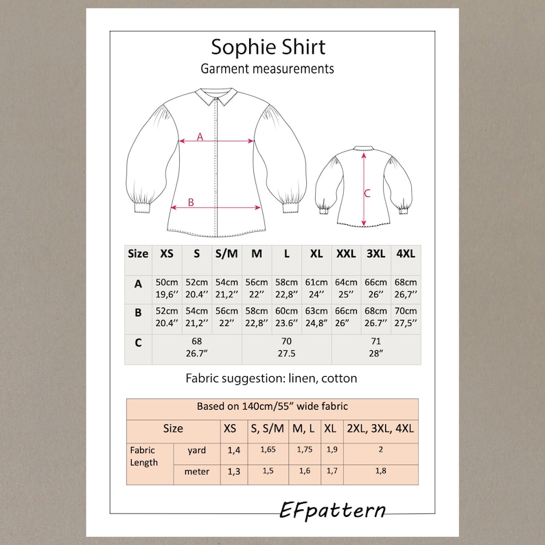 Victorian Shirt Sophie Sewing Pattern Instant PDF Download - Etsy