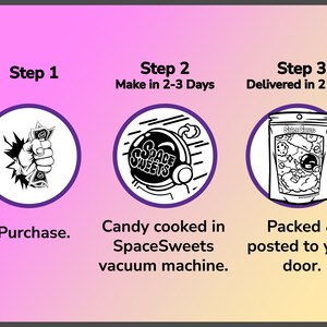 Freeze Dried Starburst Minis | Freeze Dried Candy | Retro Sweets ...
