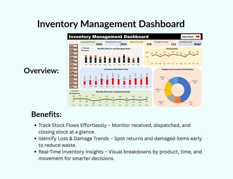 Supply Chain Management Templates – Excel - Etsy