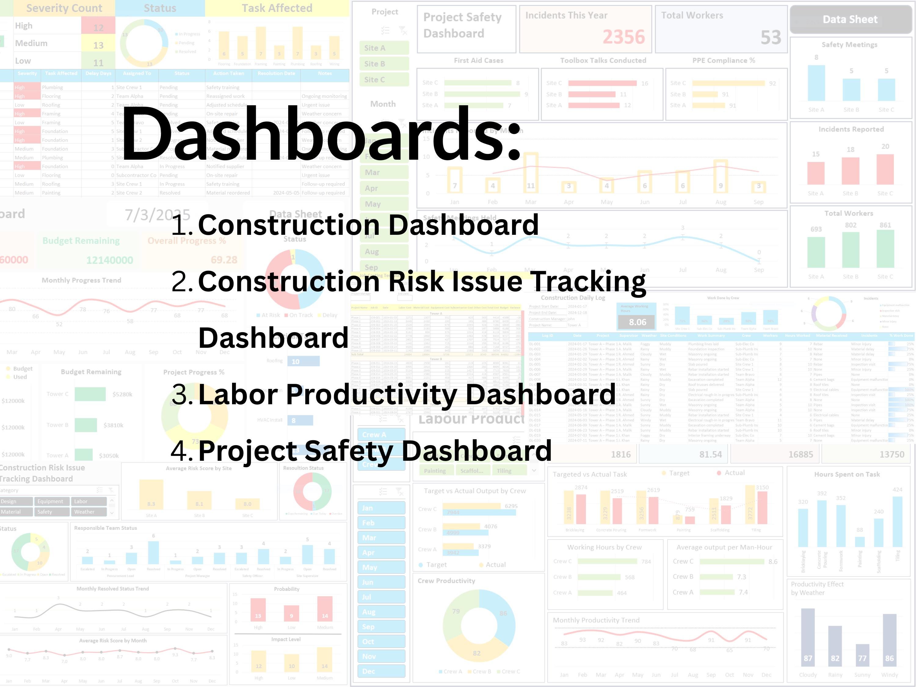 Construction Management Templates & Dashboards - Etsy