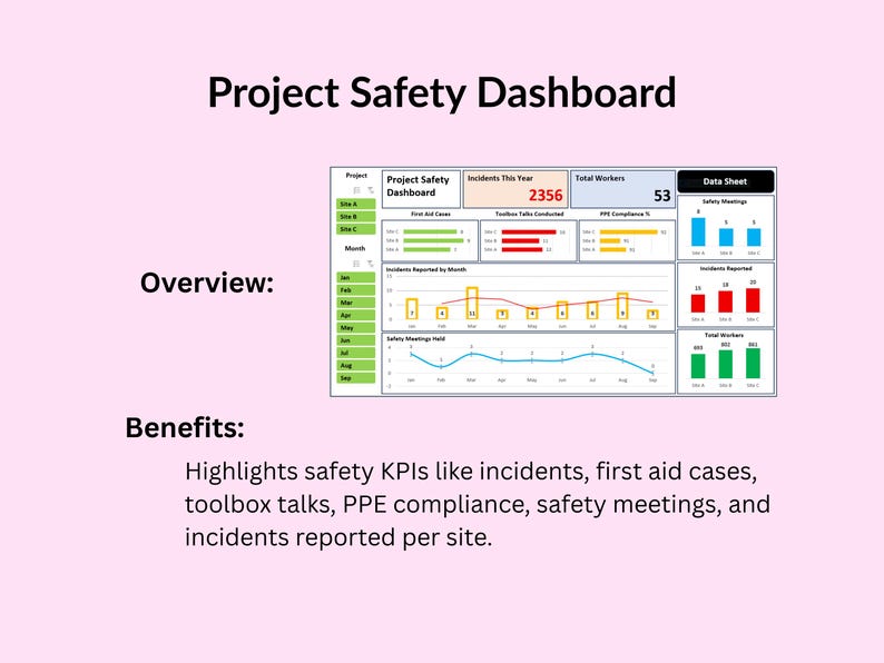 Construction Management Templates & Dashboards - Etsy