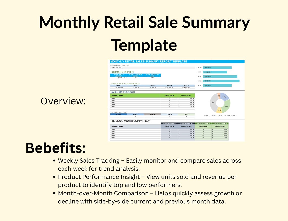 Sales Professional Dashboard Toolkit - Etsy