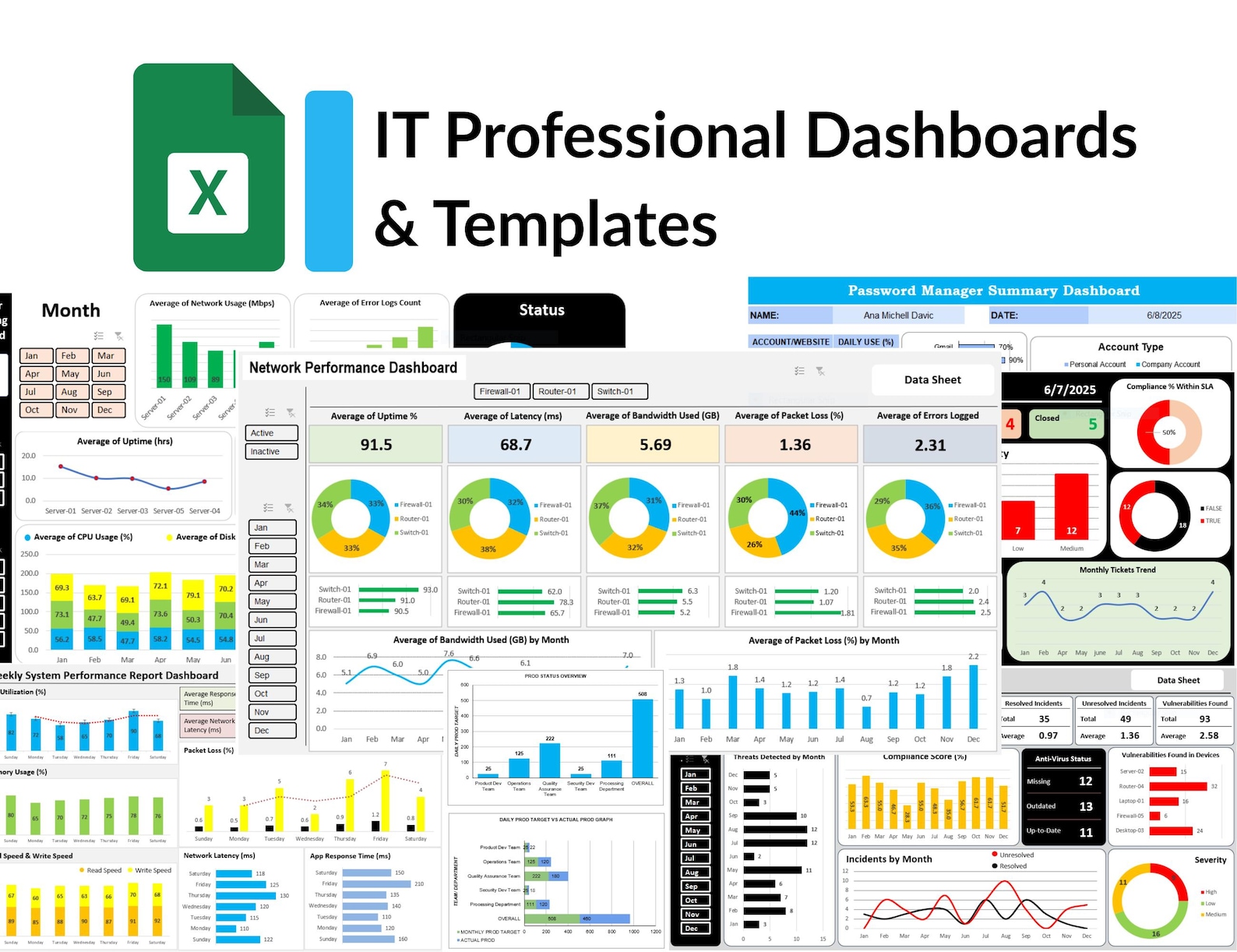 IT Professional Templates Bundle – Excel - Etsy