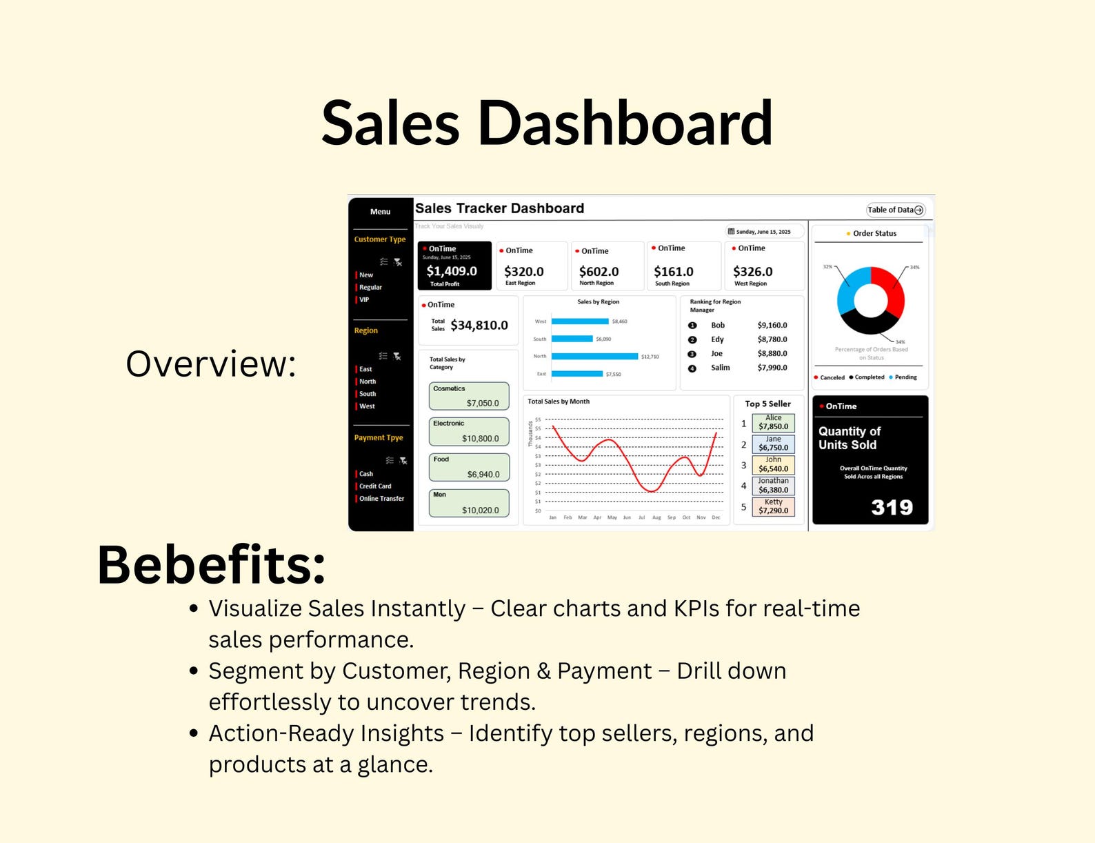 Sales Professional Dashboard Toolkit - Etsy