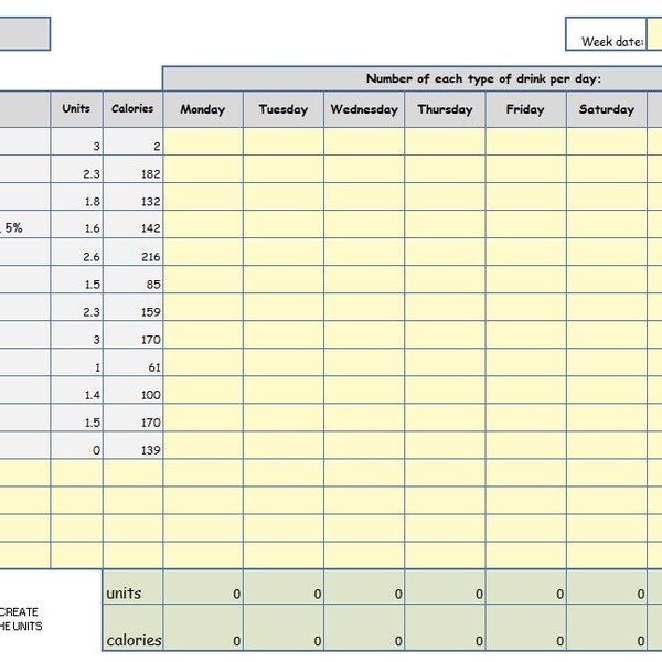 Drink Diary Template - Etsy UK