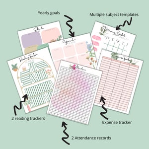 Annual Homeschool Planner and Record Keeper, Printable PDF, Floral, KJV ...