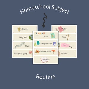 Daily Routine Cards for Children, Canva Template, Customize, Editable ...