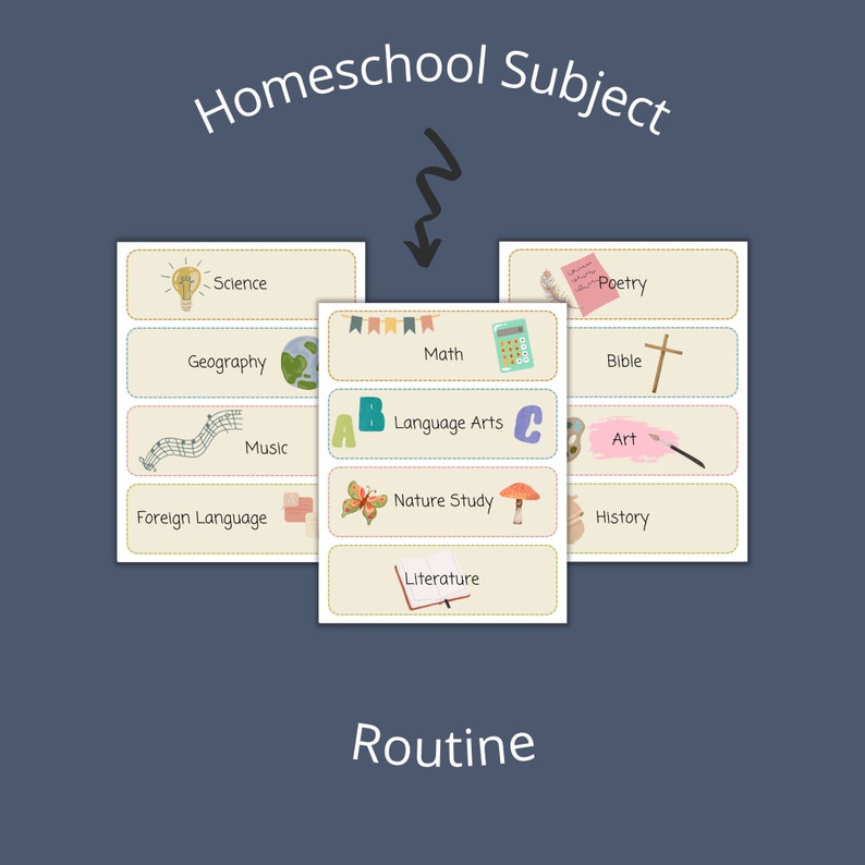 Daily Routine Cards for Children, Canva Template, Customize, Editable ...