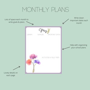 Annual Homeschool Planner and Record Keeper, Printable PDF, Floral, KJV ...