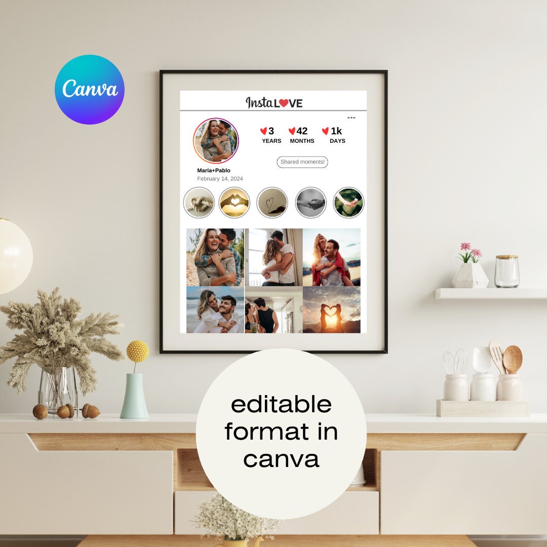 Editable Instagram Couple Photo Template Perfect Gift for Boyfriend ...