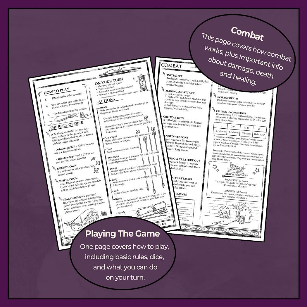 Dnd 5e New Players Cheat Sheet Printable Player Guide RPG Digital ... Dnd 5e New Players Cheat Sheet Printable Player Guide RPG Digital ...