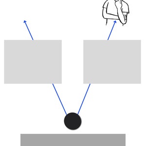 ACT Choice Point Fillable Document - Etsy