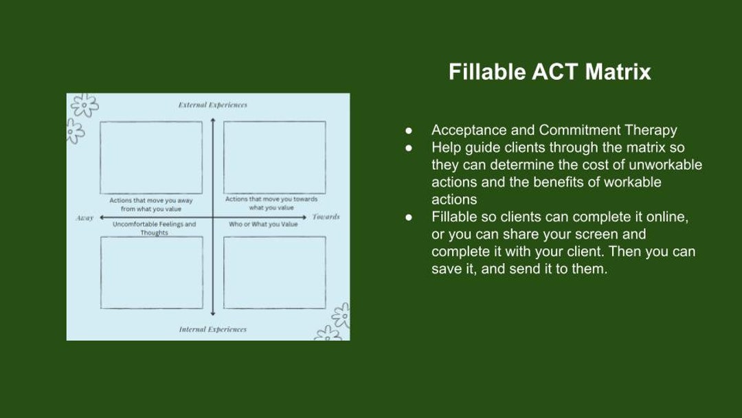 Fillable ACT Matrix - Etsy UK