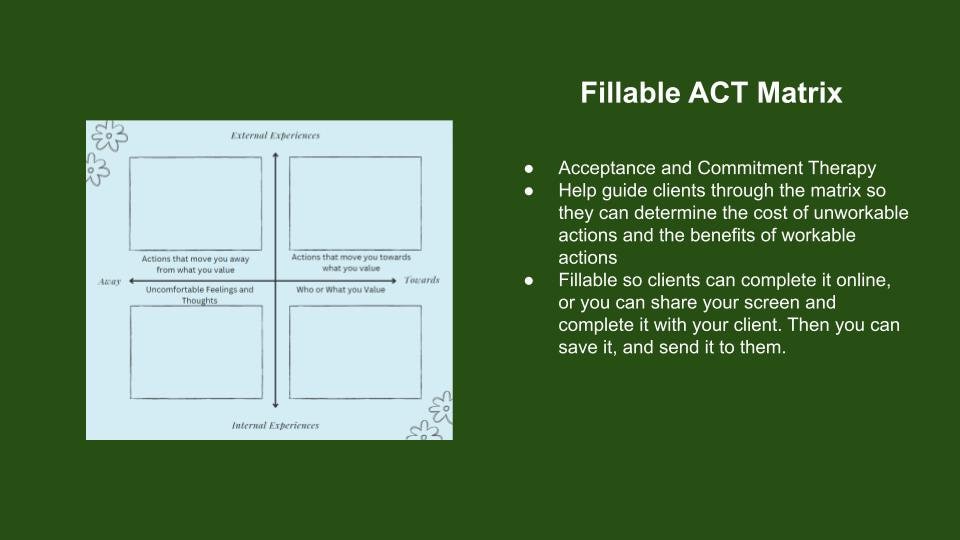 Fillable ACT Matrix - Etsy UK
