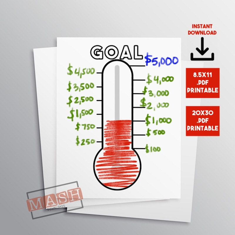 Sales Thermometer - Etsy