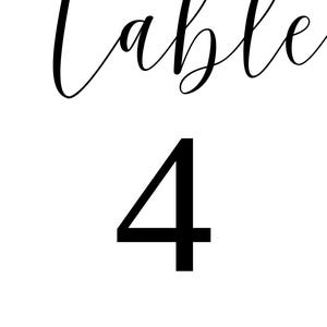 Table Numbers - Etsy