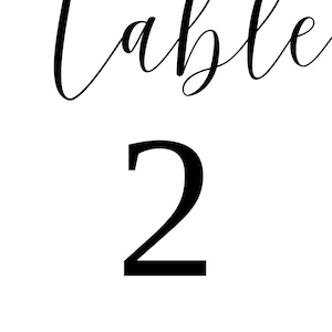 Table Numbers - Etsy