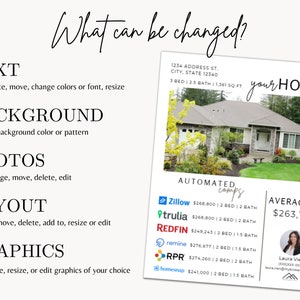 Real Estate Automated Valuation Flyer Template for Realtors (canva ...