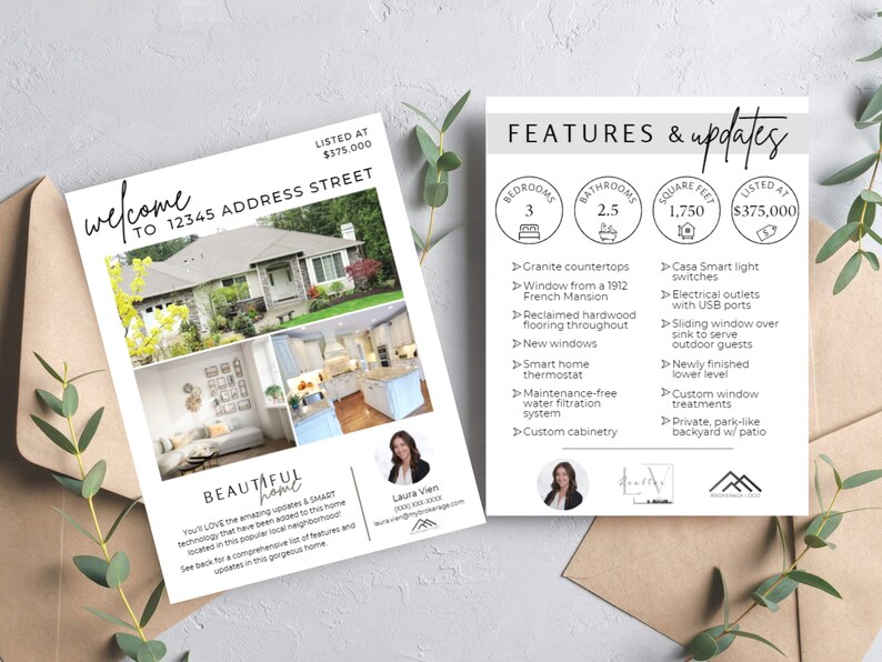 Open House Kit for Real Estate Agents - Open House Welcome Sign, Sign ...