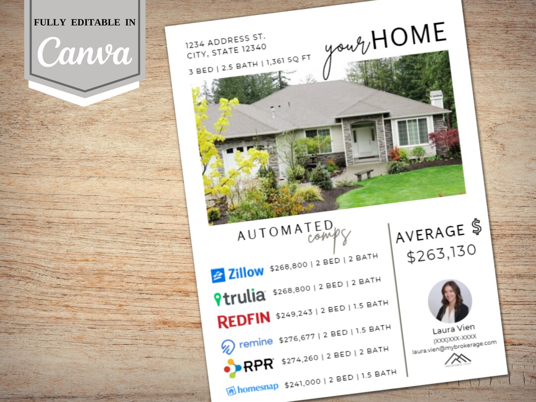 Real Estate Automated Valuation Flyer Handout for Realtors & Real ...