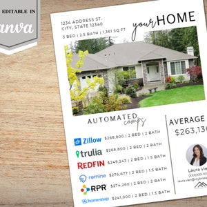 Real Estate Automated Valuation Flyer Handout for Realtors & Real ...