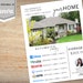 Real Estate Letter Flyer Marketing to Neighborhood, Farming Your ...