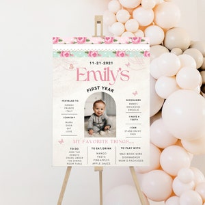 Milestone Board Baby Milestone Board Love Shack Fancy Pink Floral ...