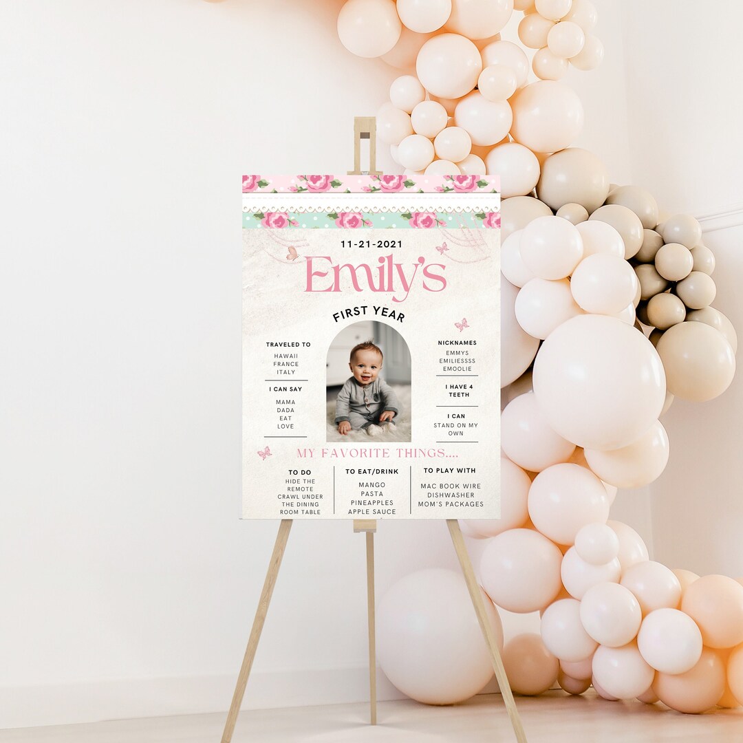 Milestone Board Baby Milestone Board Love Shack Fancy Pink Floral ...