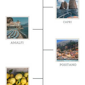 Italy Ultimate Travel Guide Digital Download Top Attraction Best Places ...