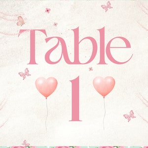 Pink Floral Table Number Signs 1-6 Girl Party Theme Whimsical Love ...