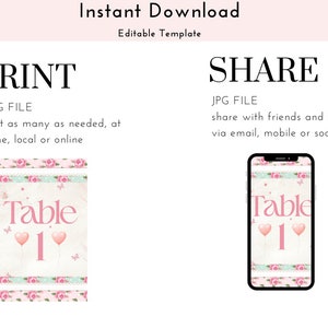 Pink Floral Table Number Signs 1-6 Girl Party Theme Whimsical Love ...