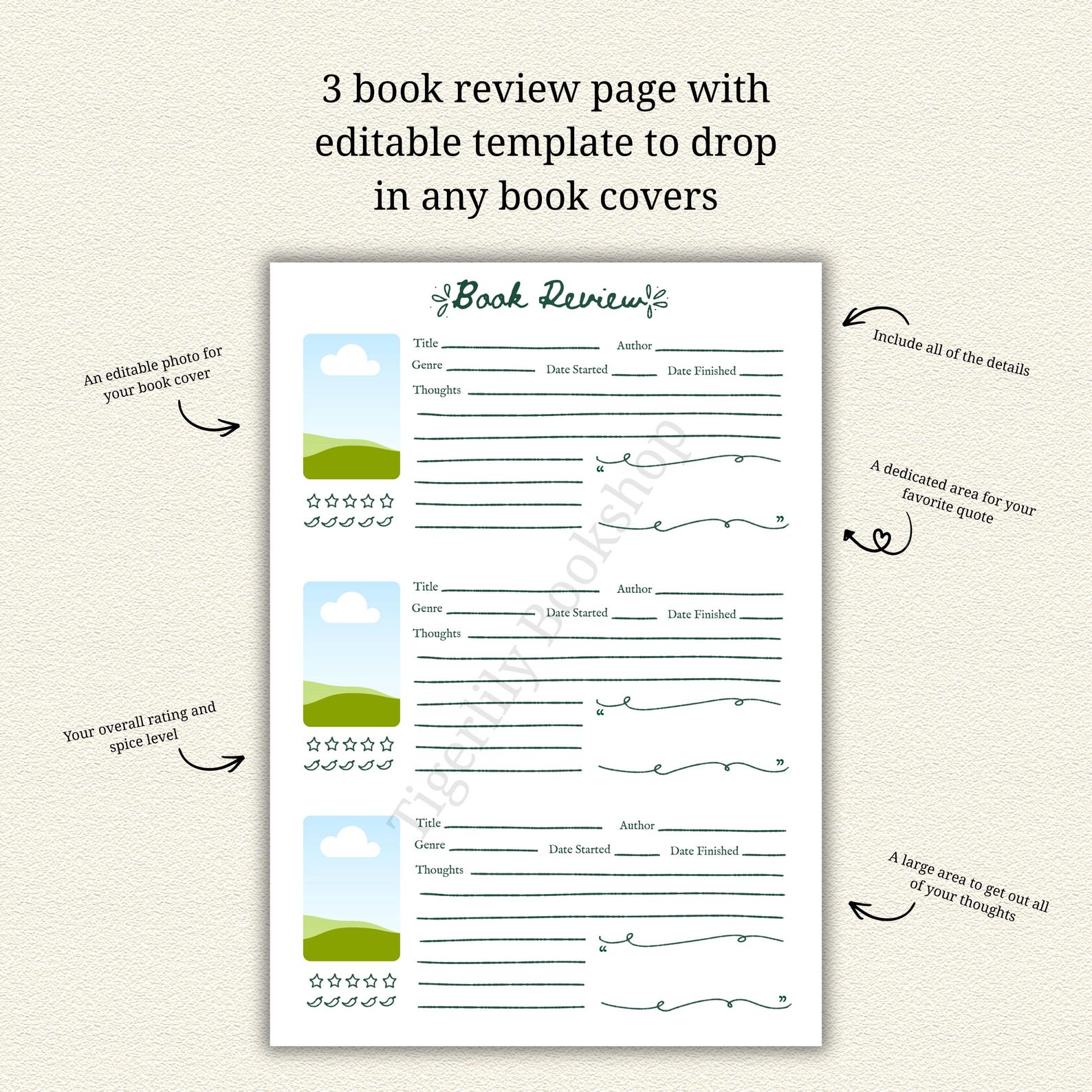 Book Review Template Bundle, Reading Journal, 3 Layouts (digital ...
