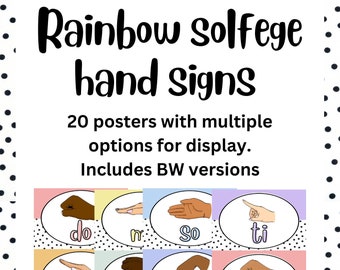 Canvas Solfege Hand Signs Poster, Music Notes, Do Re Mi Fa Sol La Ti Do ...