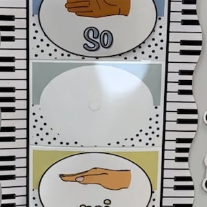 Solfege Hand Signs Chart - Etsy