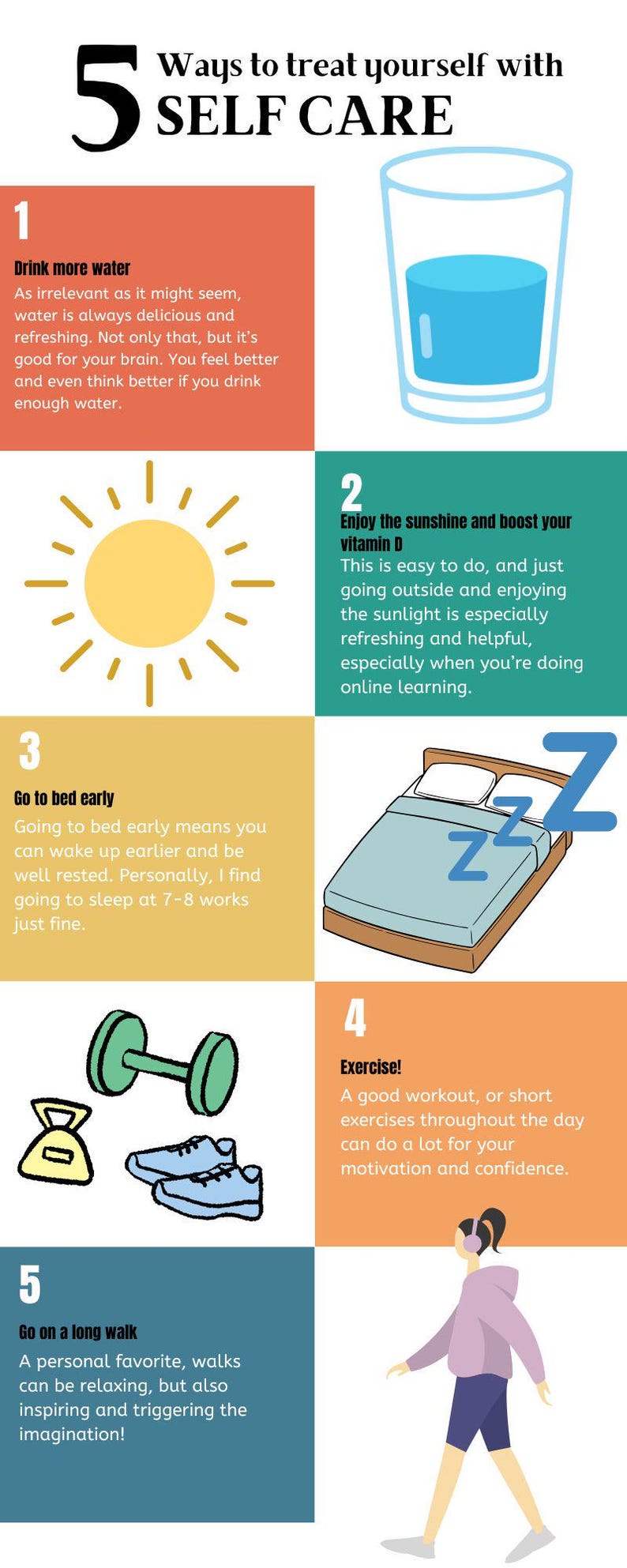 Self Care Infographic Poster - Etsy