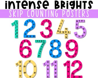 Large Skip Counting Posters - Etsy