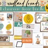 School Theme Editable CLASSROOM DECOR Bundle | Elementary Classroom ...