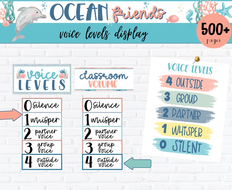 Ocean Sea Life Editable CLASSROOM DECOR Bundle Elementary - Etsy