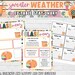 Pastel Pumpkin Fall Theme Editable Classroom Decor Bundle - Etsy