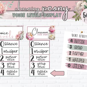 Pink Floral Editable CLASSROOM DECOR Bundle | Elementary Classroom ...