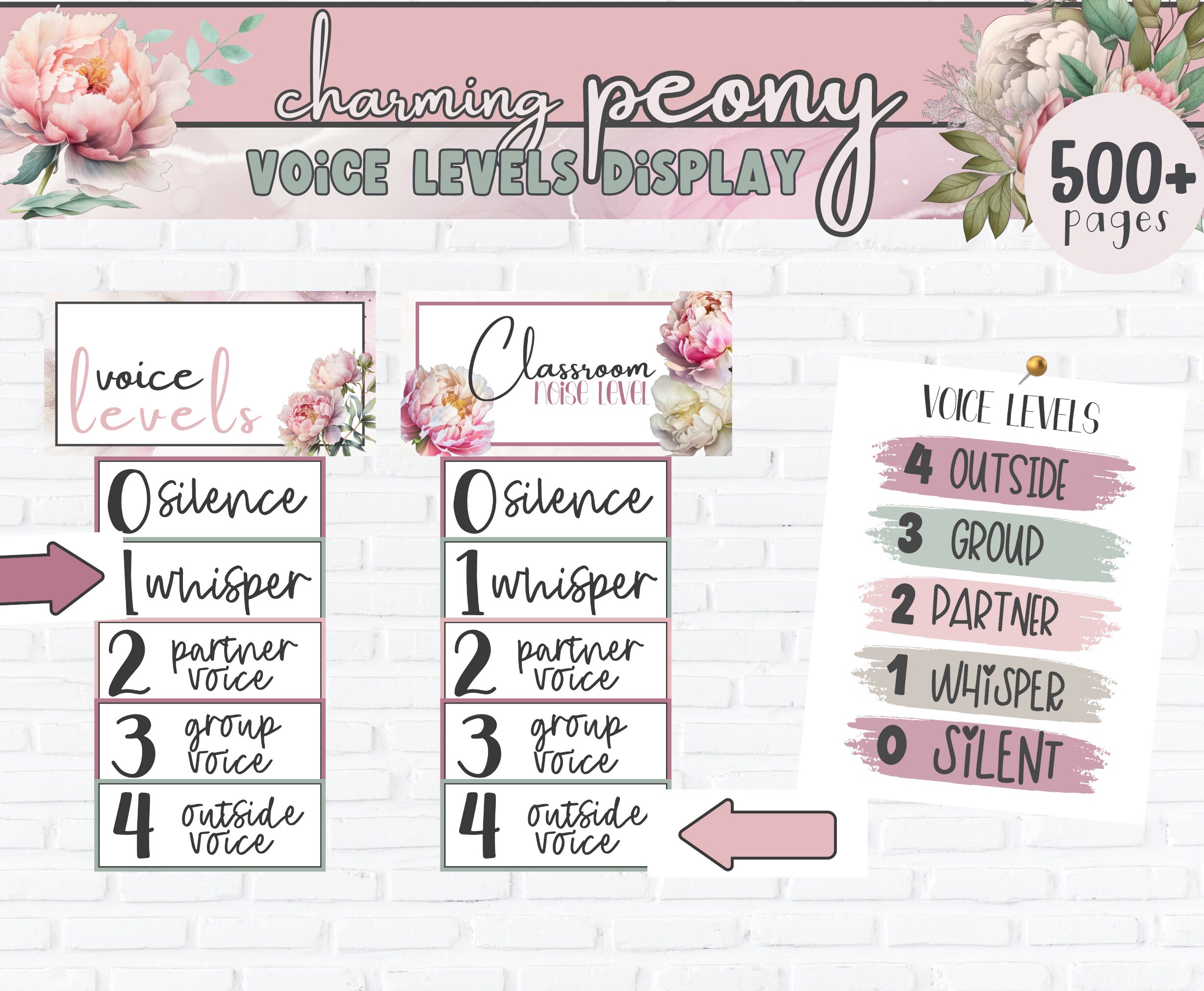 Pink Floral Editable CLASSROOM DECOR Bundle | Elementary Classroom ...