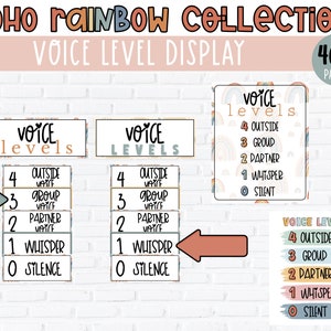 Boho Rainbow CLASSROOM DECOR Full Bundle Meet the Teacher | Shapes ...