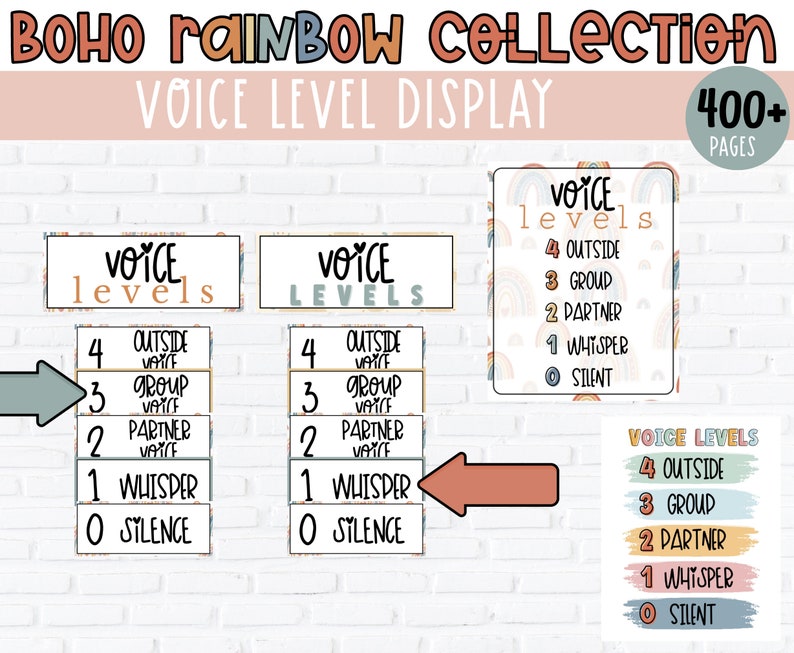 Boho Rainbow CLASSROOM DECOR Full Bundle Meet the Teacher - Etsy