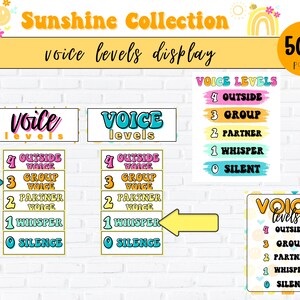 Bright Sunshine Editable CLASSROOM DECOR Bundle | Elementary Classroom ...