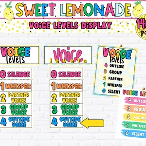 Lemon Theme Editable CLASSROOM DECOR Bundle | Elementary Classroom ...